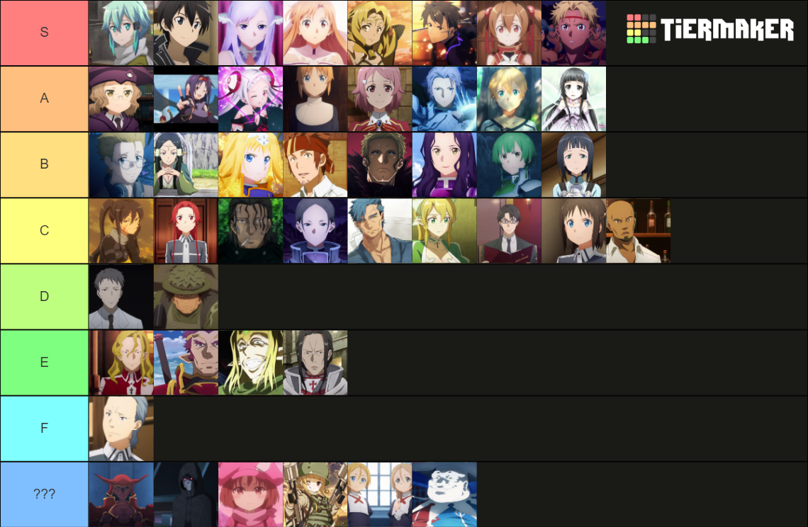 Sword Art Online (Character ) Tier List (Community Rankings) - TierMaker