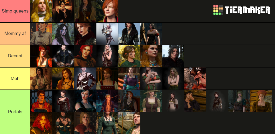 The Witcher 3 Waifu Tier List (Community Rankings) - TierMaker