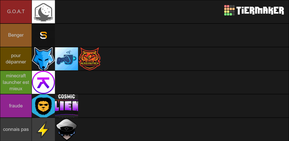 MC Client TierList (By FPS) Tier List (Community Rankings) - TierMaker