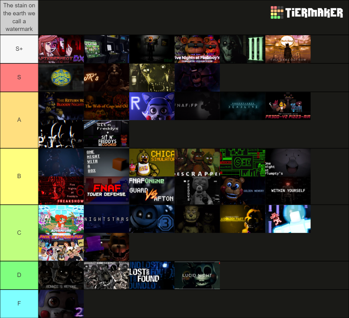 Fangame Tierlist Tier List Community Rankings Tiermaker 