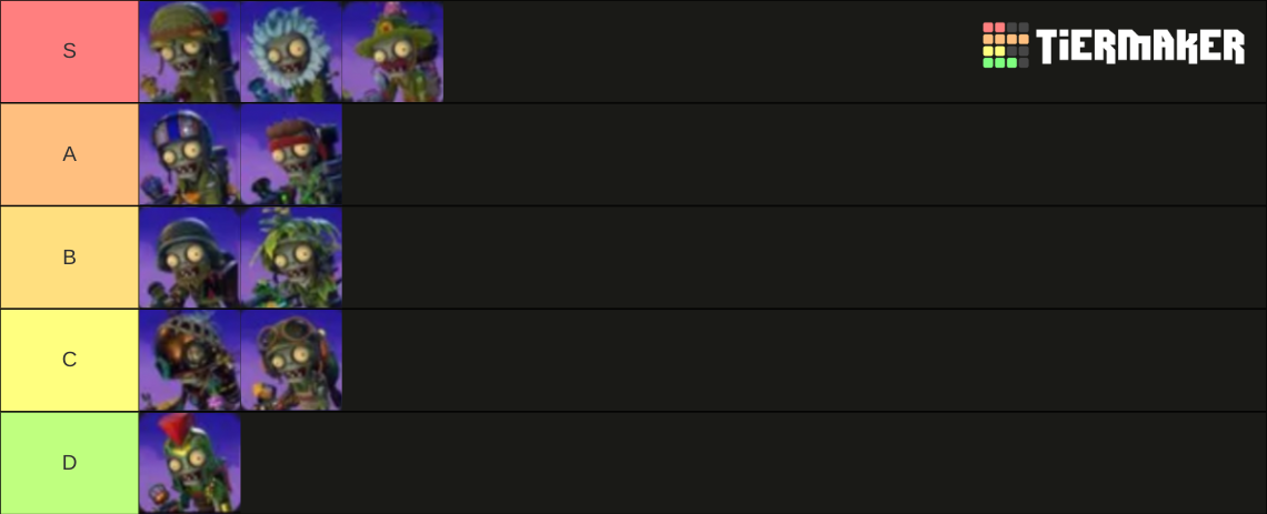PvZ GW2 soldier Tier List (Community Rankings) - TierMaker