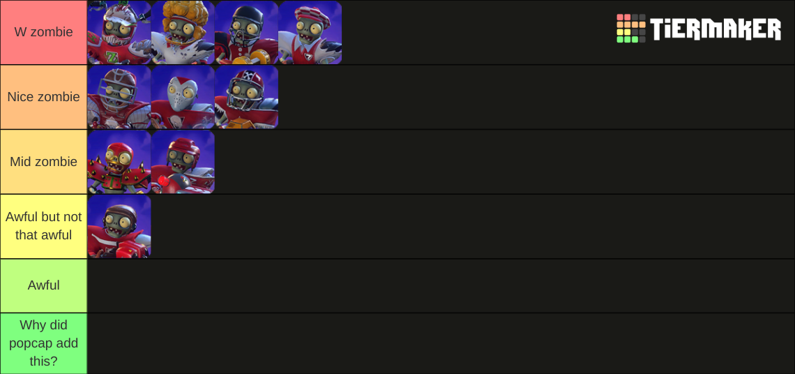 PvZ:GW2 all All-Star ranking Tier List (Community Rankings) - TierMaker