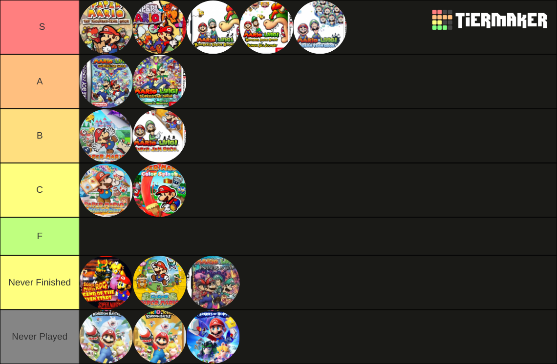 Ranking all RPG Mario games Tier List (Community Rankings) - TierMaker