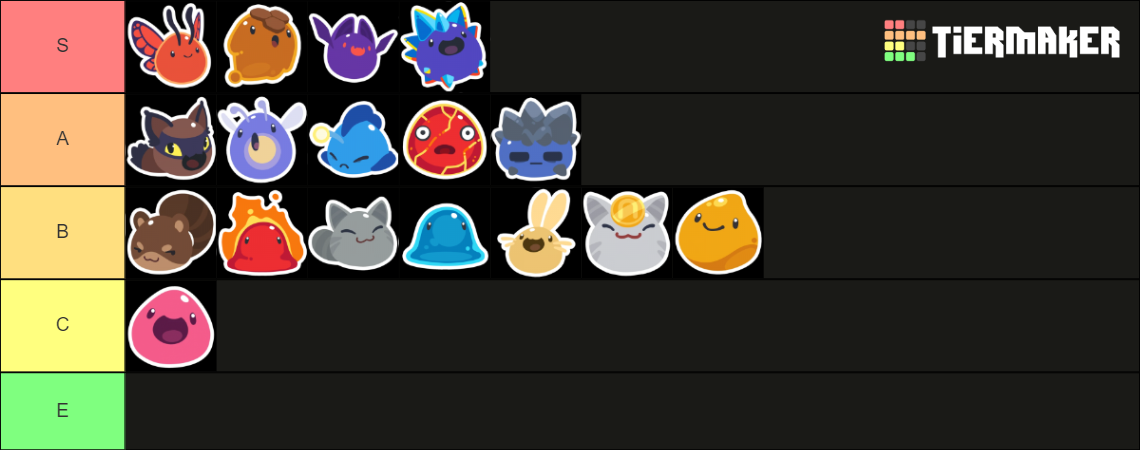 slime rancher 2 every single slimes Tier List (Community Rankings ...