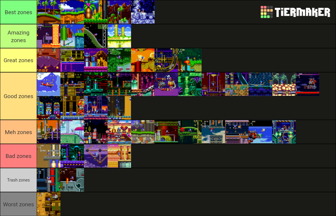 All Classic Sonic Zones Tier List (Community Rankings) - TierMaker