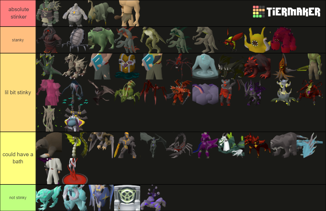 OSRS Bosses/Demi-Bosses/Raids Bosses Tier List (Community Rankings ...