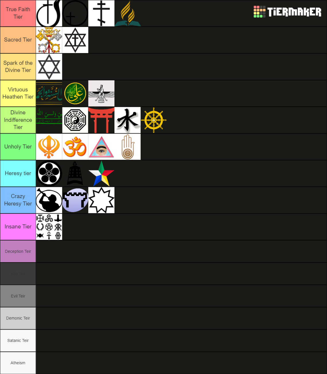 Religion upgraded Tier List (Community Rankings) - TierMaker