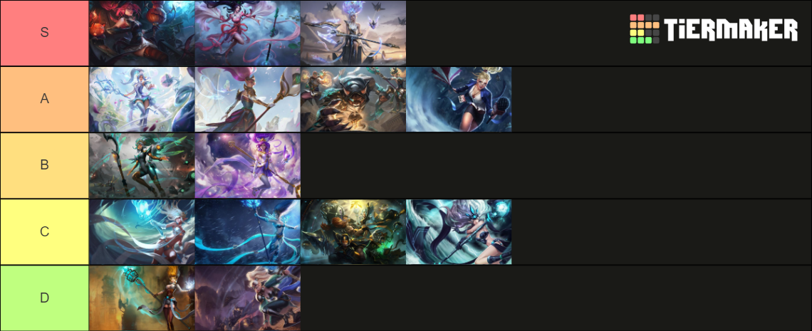 All Janna Skins 2022 Tier List (Community Rankings) - TierMaker