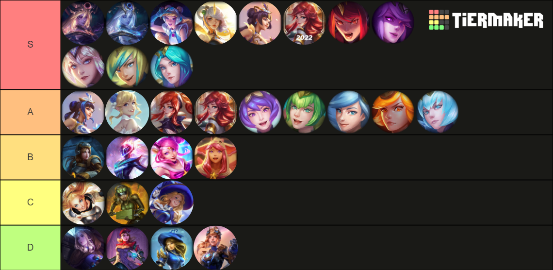 Lux skins (Updated 2023, All skins and elements included!) Tier List ...