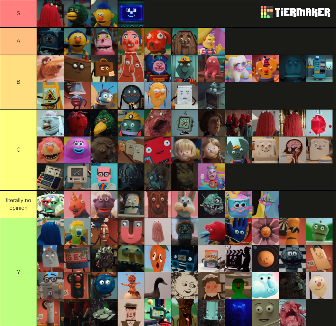 All dhmis characters Tier List (Community Rankings) - TierMaker