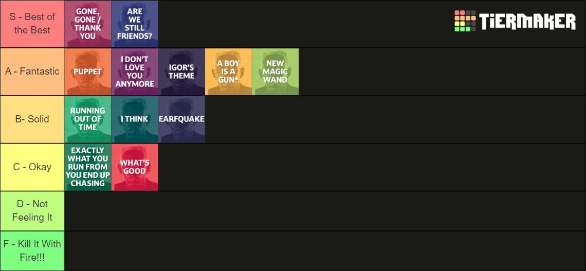Tyler, The Creator - IGOR Tier List (Community Rankings) - TierMaker