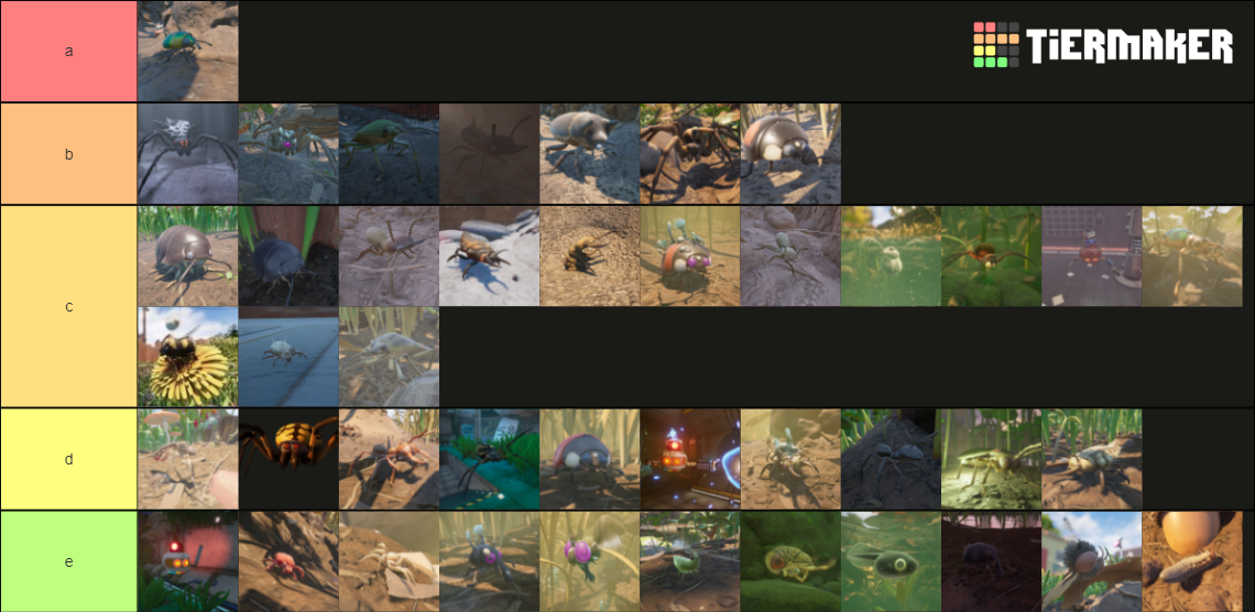 Mobs Grounded Tier List (Community Rankings) - TierMaker