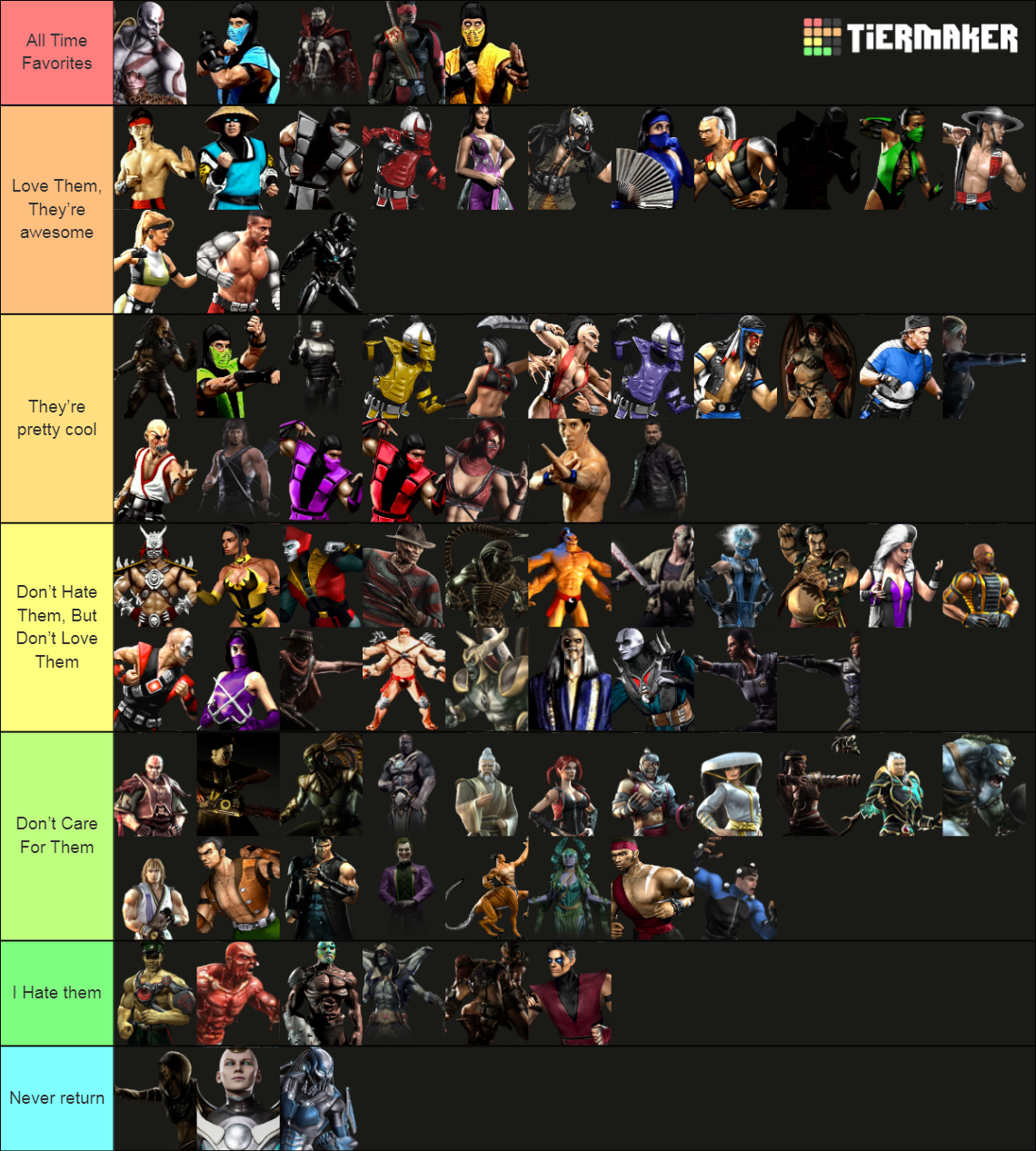 Mortal Kombat Characters Tier List (Community Rankings) - TierMaker