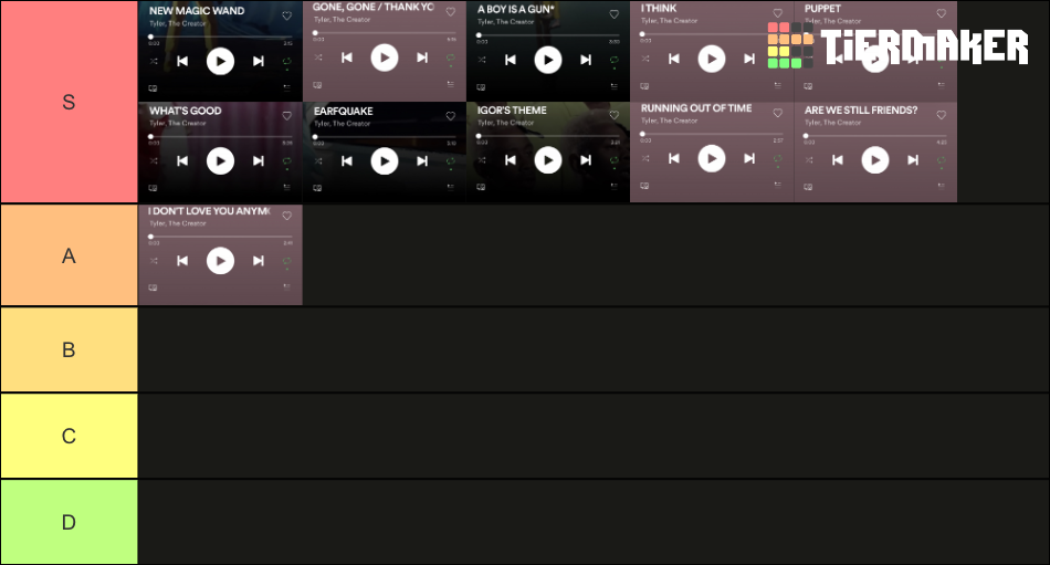 Tyler, The Creator Igor Songs Ranked Tier List (Community Rankings ...