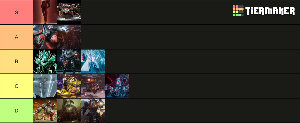 Destiny Raid Boss Tier List (Community Rankings) - TierMaker