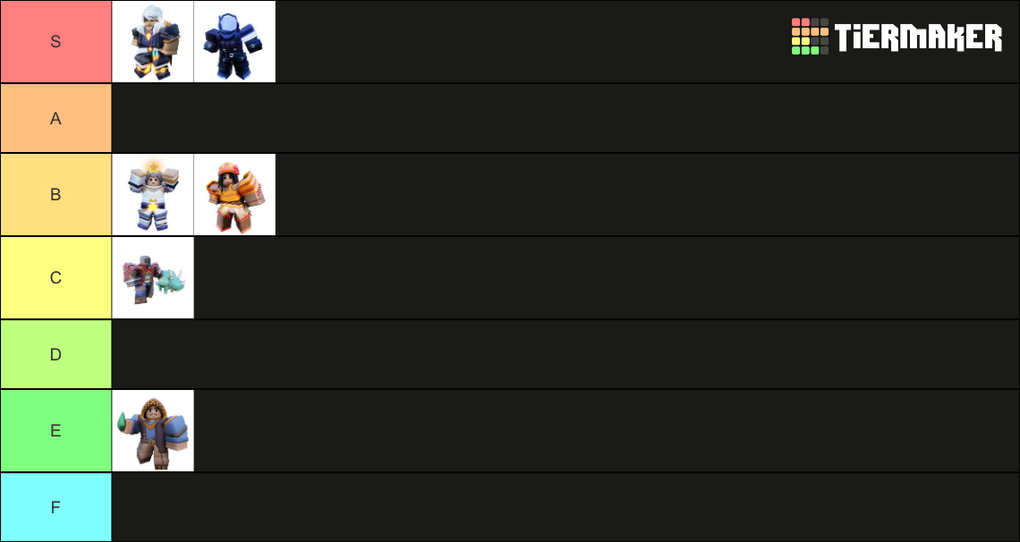 Season 5 kits Tier List (Community Rankings) - TierMaker