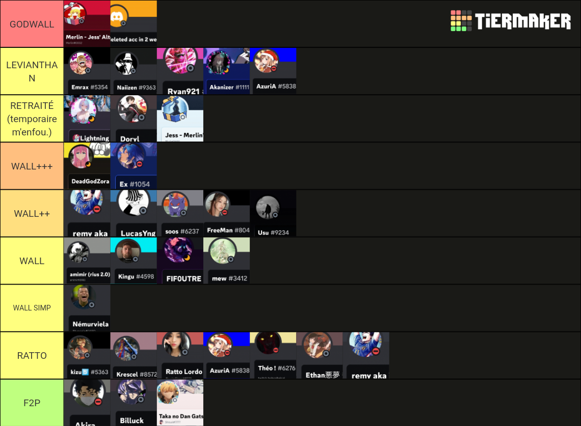 WALL TIERLIST 2 Tier List (Community Rankings) - TierMaker