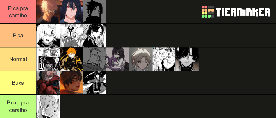 JJK RPG BrABO Tier List (Community Rankings) - TierMaker