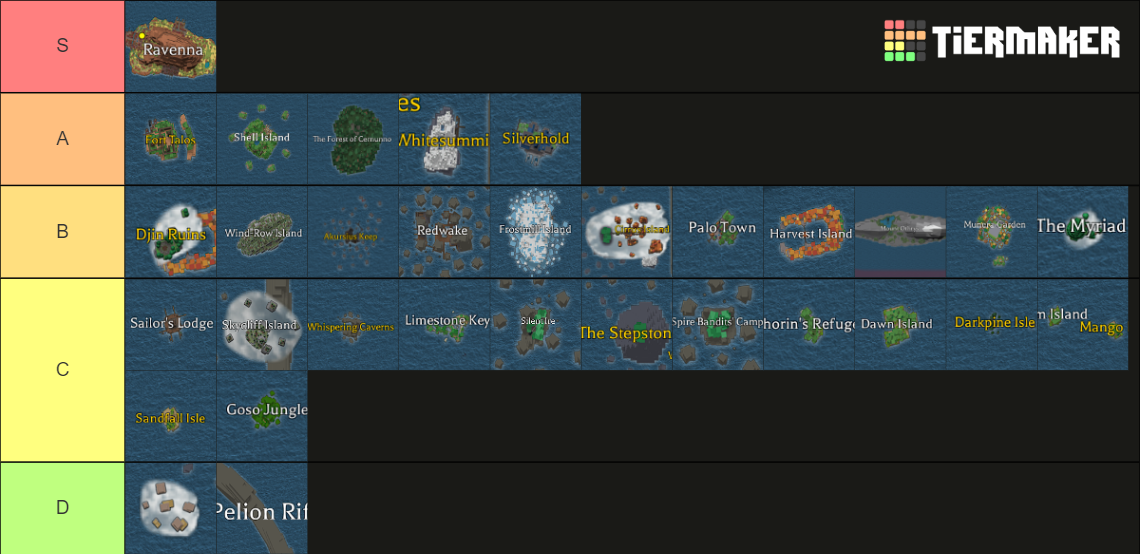 Arcane Odyssey Island Tier List (Community Rankings) - TierMaker