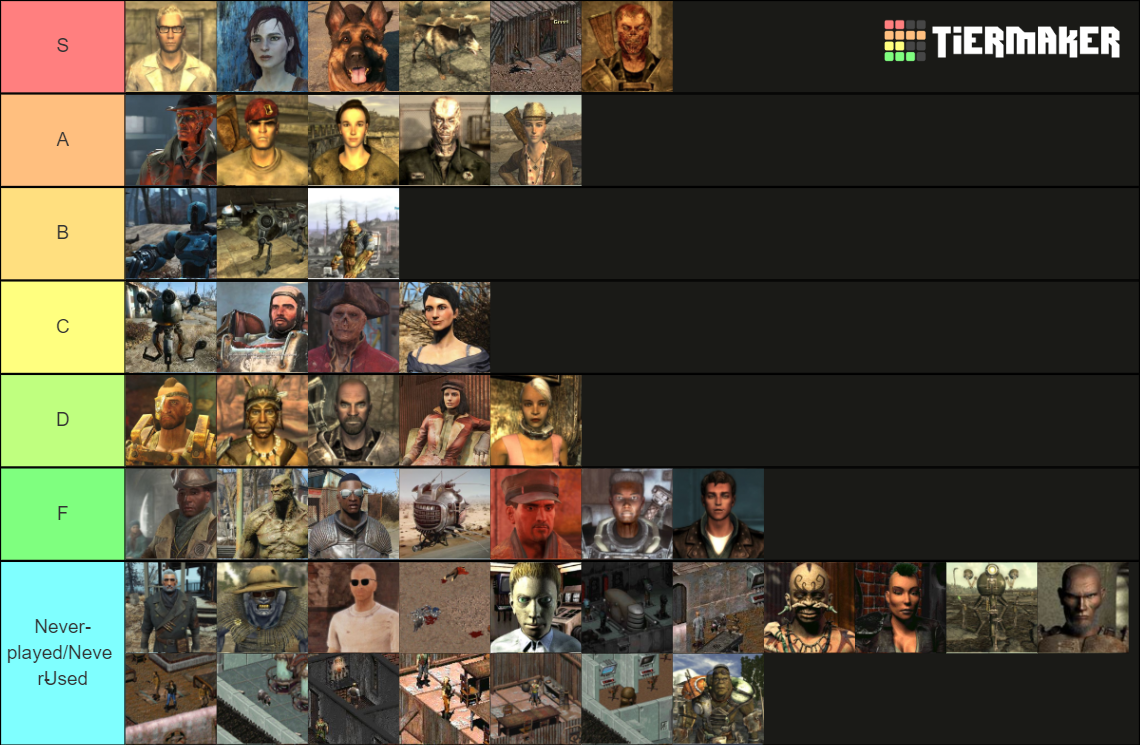 Fallout Companions Tier List (Community Rankings) - TierMaker