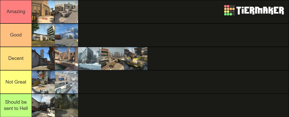 CSGO Maps Tier List (Community Rankings) - TierMaker