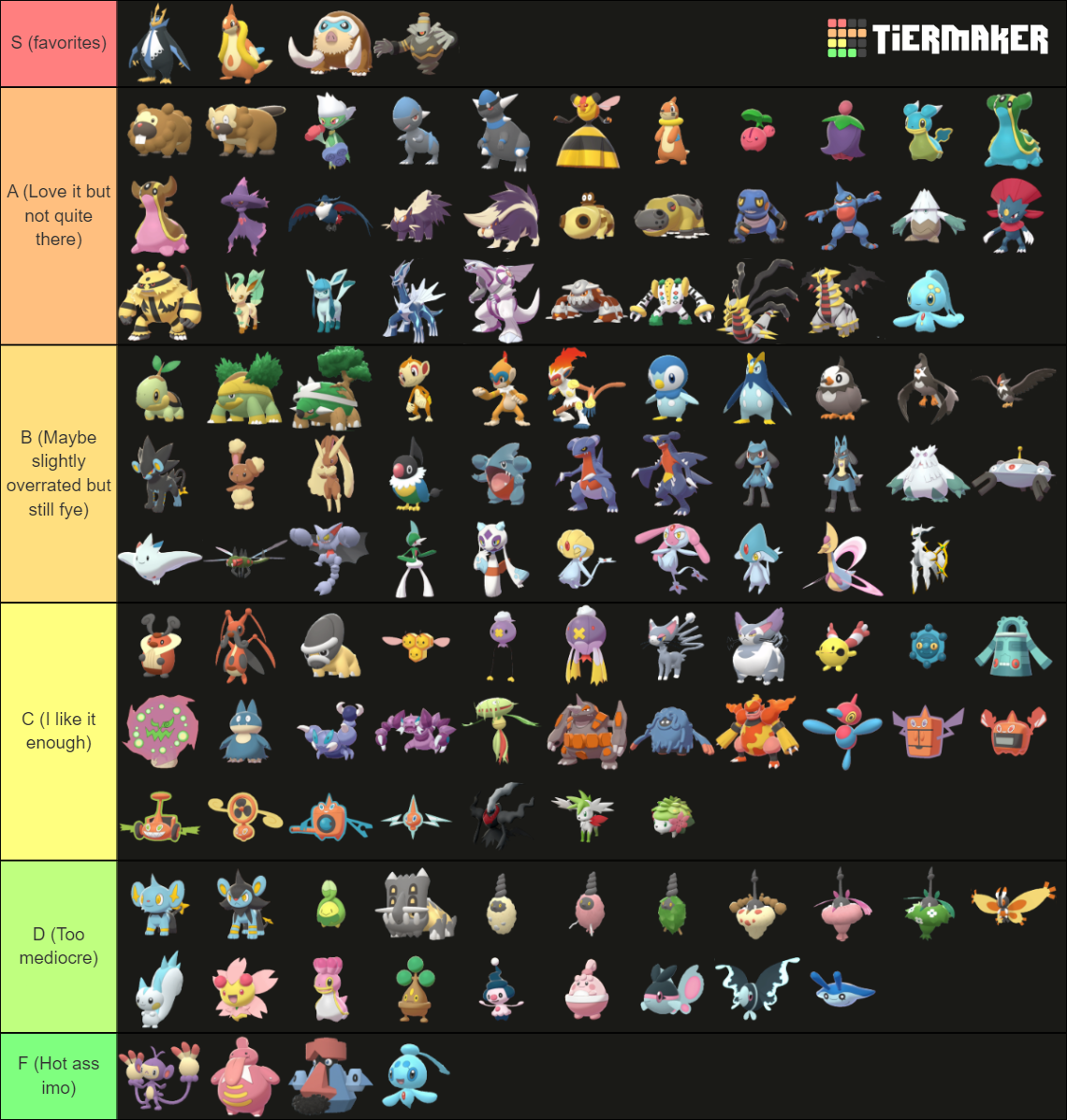 Gen 4 Pokemon ~ Models Tier List (Community Rankings) - TierMaker