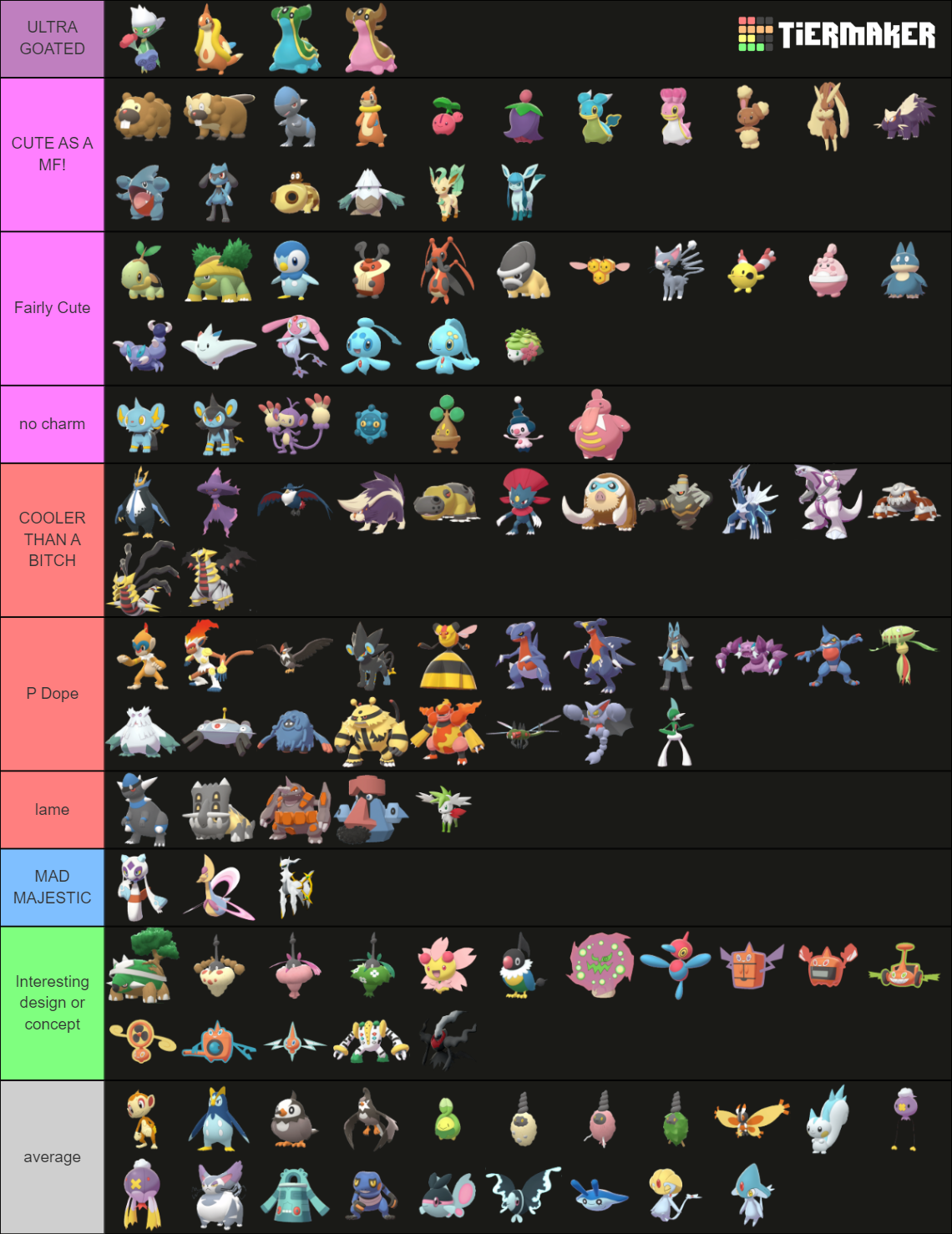 Gen 4 Pokemon ~ Models Tier List (Community Rankings) - TierMaker