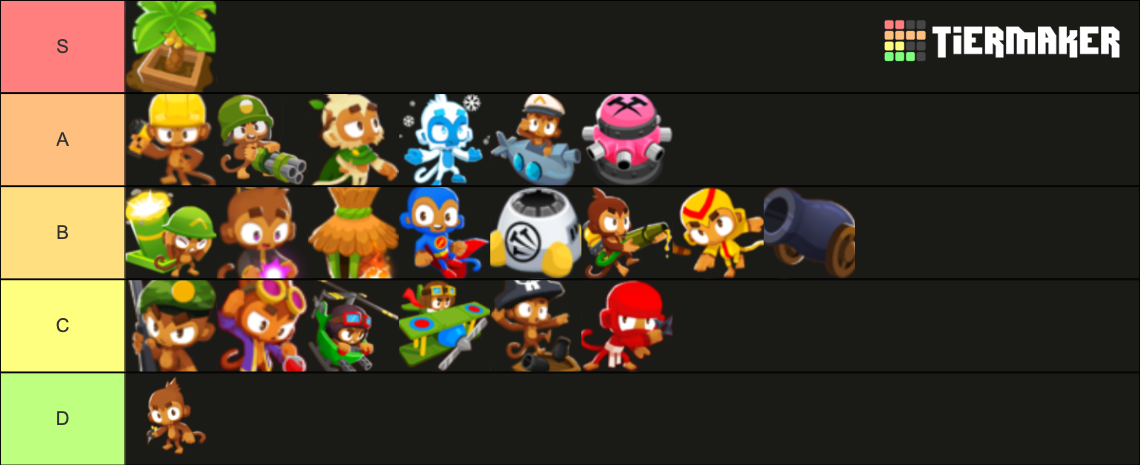 BTD6 Towers Tier List (Community Rankings) - TierMaker