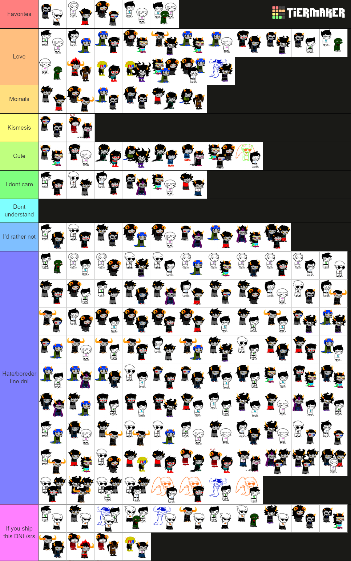Best Homestuck ship Tier List (Community Rankings) - TierMaker