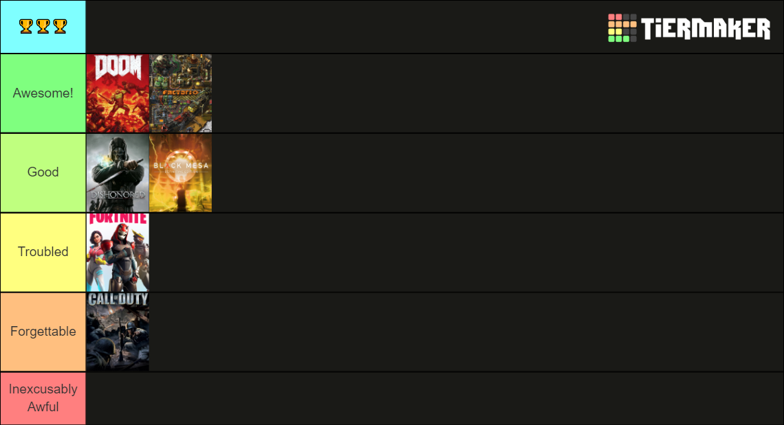 Games I've Played Tier List (Community Rankings) - TierMaker