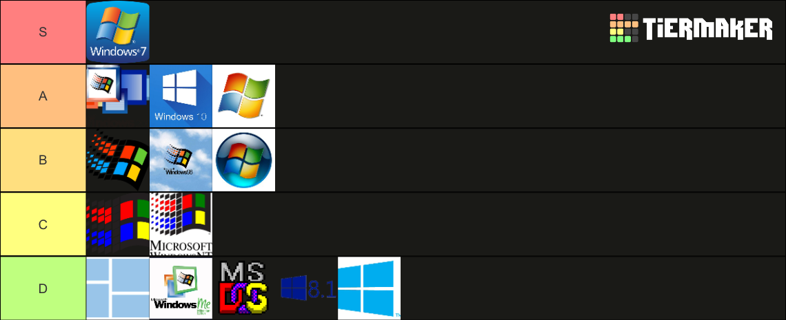 Windows versions Tier List (Community Rankings) - TierMaker