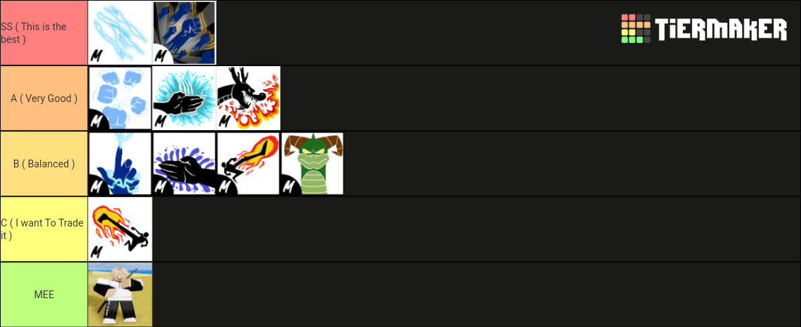 Blox Fruits 17.3 (fighting styles) Tier List (Community Rankings ... Blox Fruits 17.3 (fighting styles) Tier List (Community Rankings ...