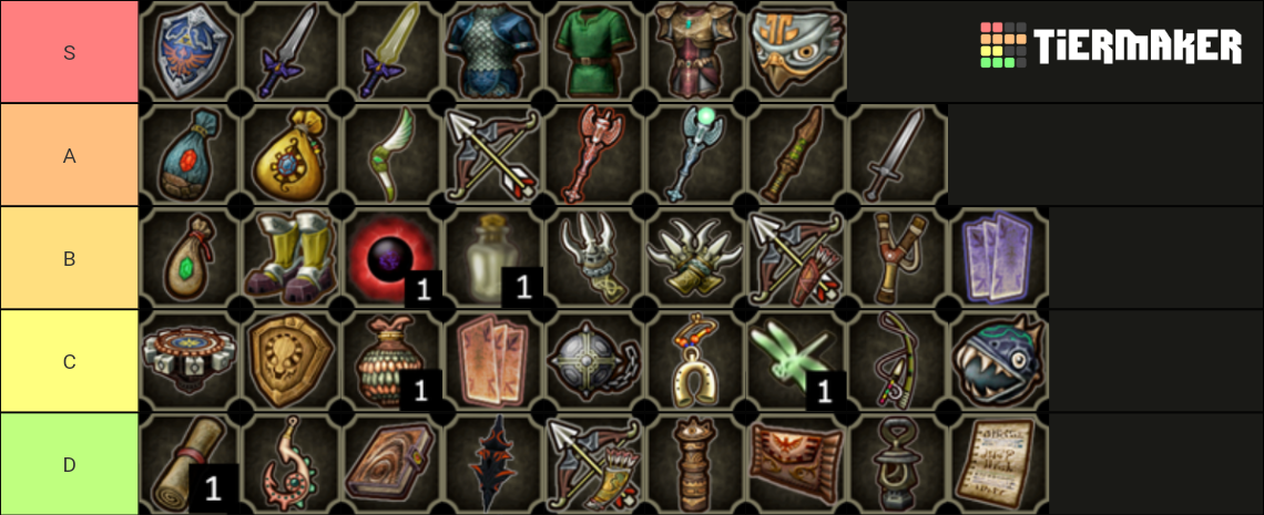 Twilight Princess Items Tier List (Community Rankings) - TierMaker