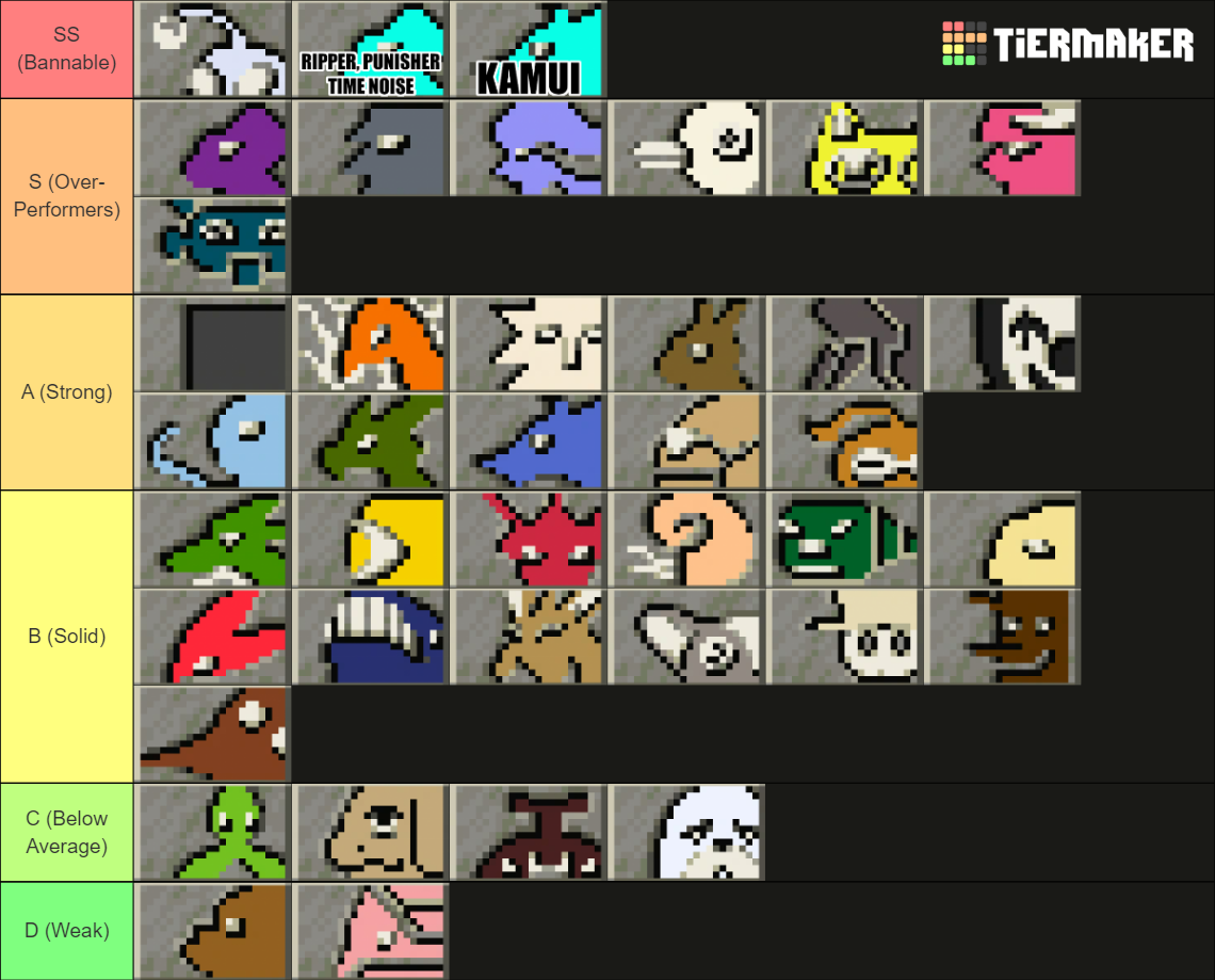 Monster Rancher 2 DX Competitive v1.0 Tier List (Community Rankings ...