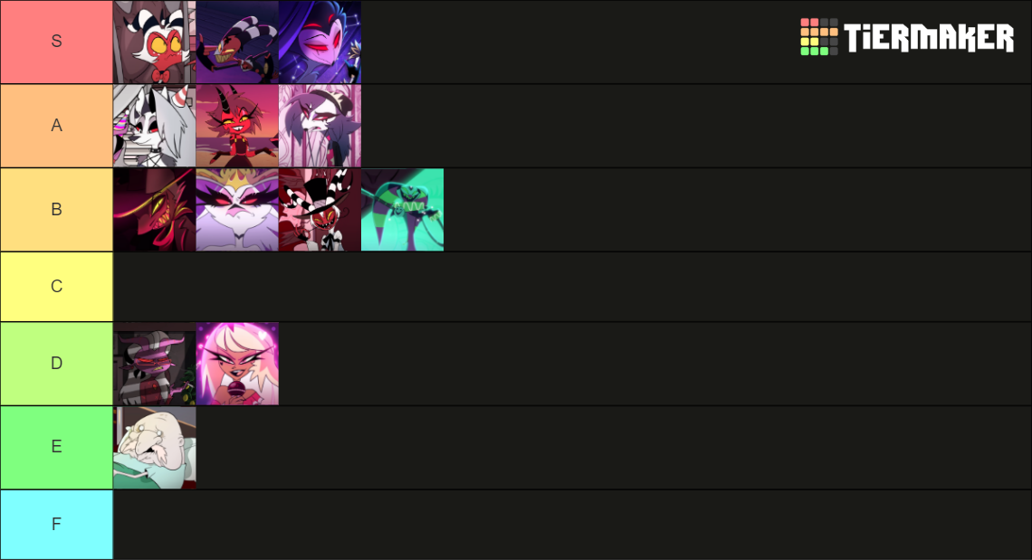 Helluva Boss Character Tier List (Community Rankings) - TierMaker