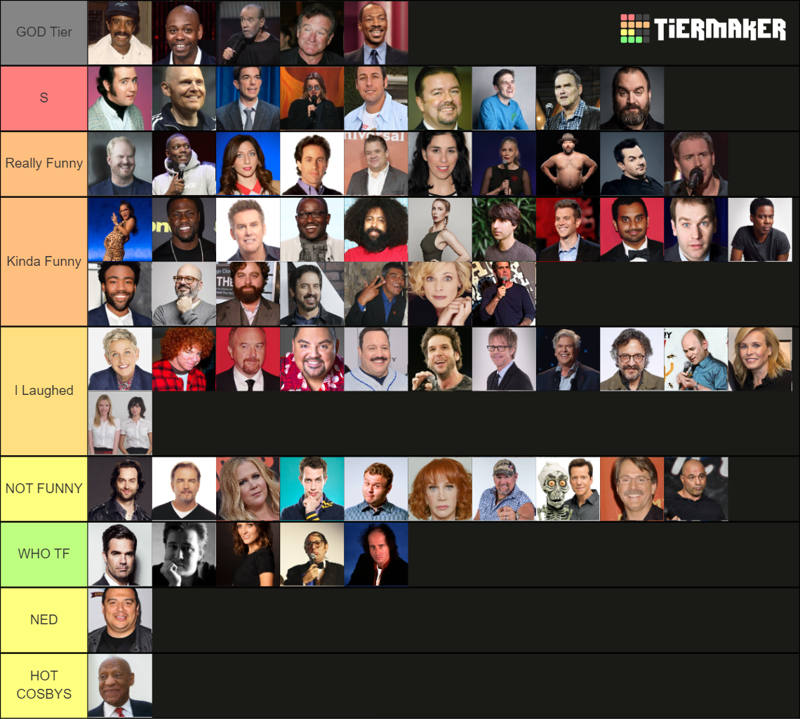 Stand Up Comedians Tier List (Community Rankings) - TierMaker