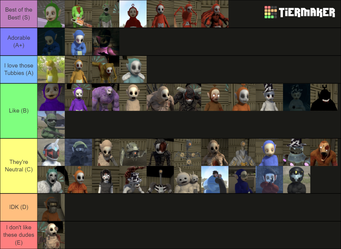 Slendytubbies III's Character Tier-List Tier List (Community Rankings ...