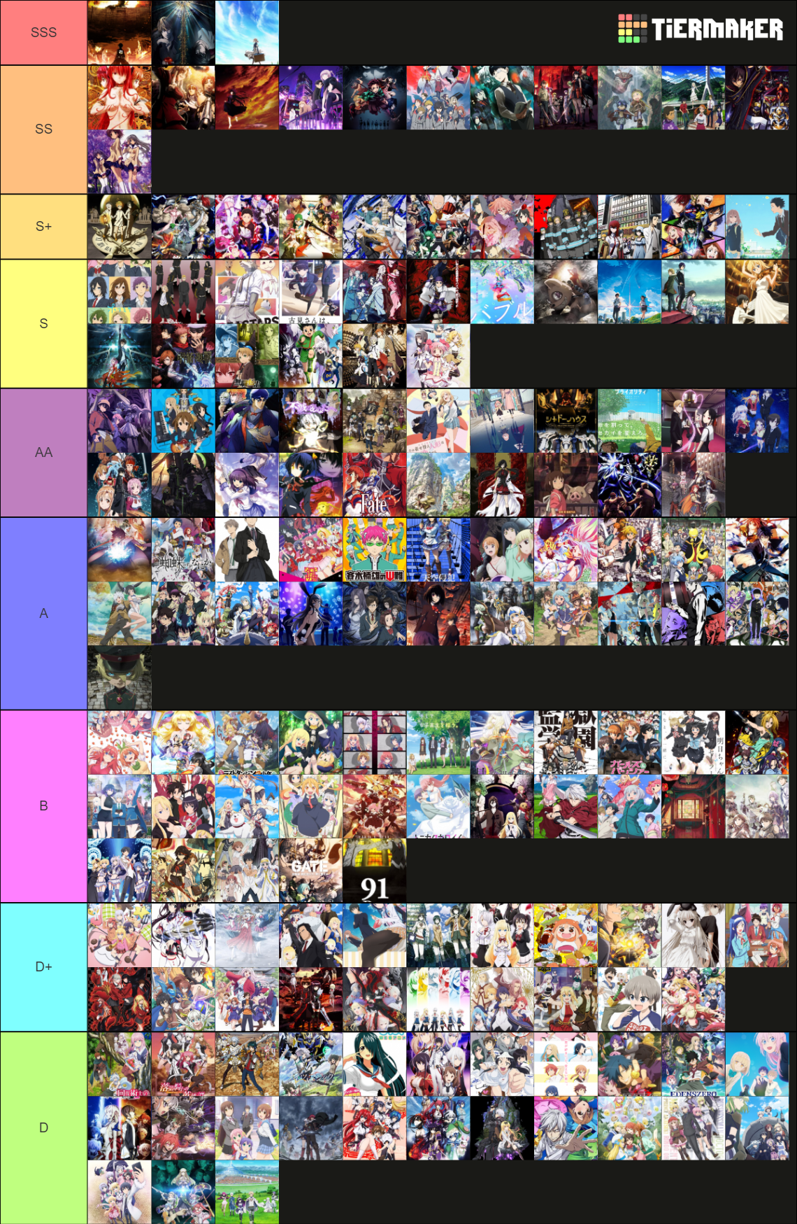 Anime (150+ Anime) Tier List (Community Rankings) - TierMaker
