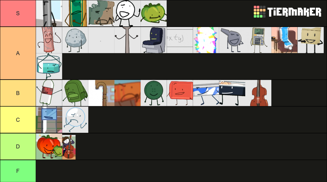 HFJONE Characters (up to ep14) Tier List (Community Rankings) - TierMaker