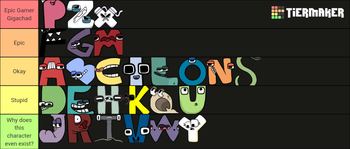 Alphabet Lore Tier List Community Rankings Tiermaker