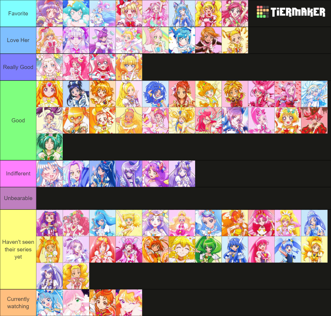 Precure Character 2023 (Black to Butterfly) Tier List (Community Rankings) - TierMaker