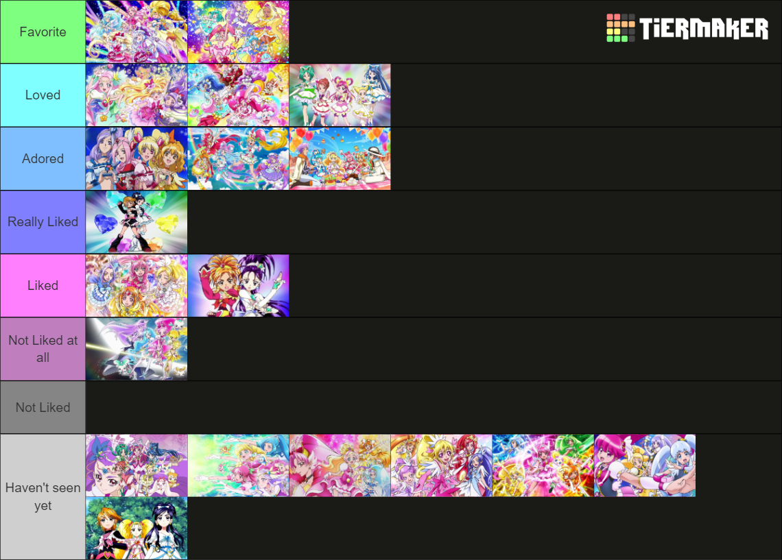 PreCure Series 2022 Tier List (Community Rankings) - TierMaker