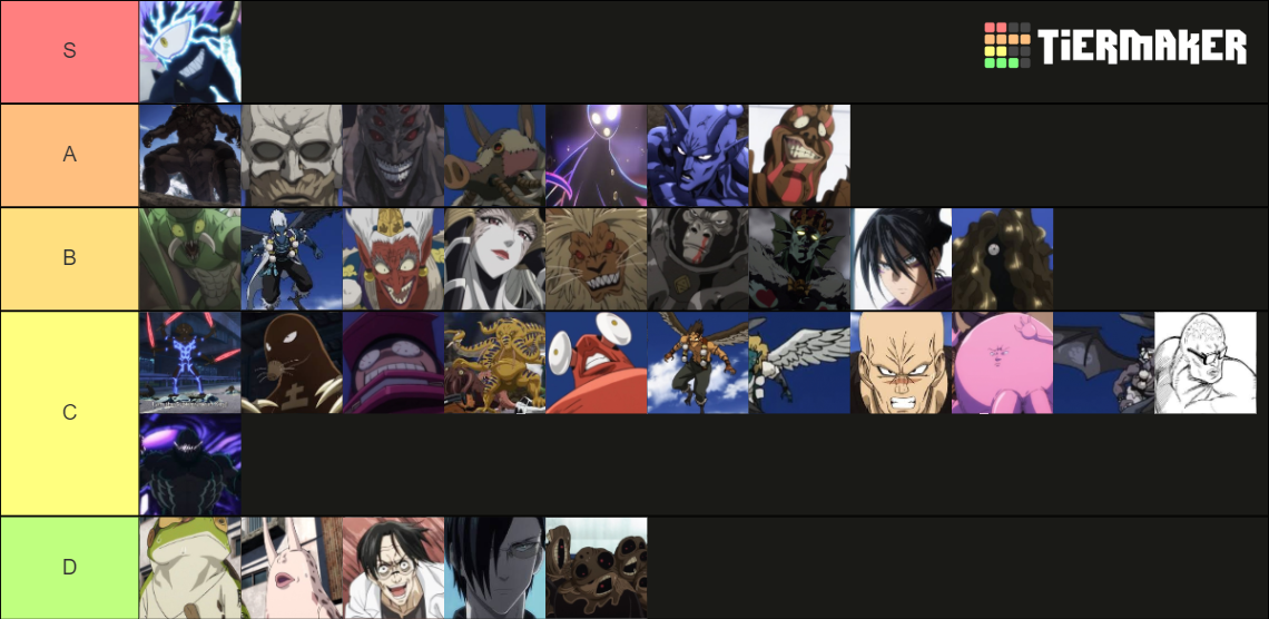 One Punch Man villians Tier List (Community Rankings) - TierMaker