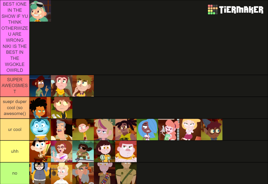 Camp Camp Characters Tier List (Community Rankings) - TierMaker