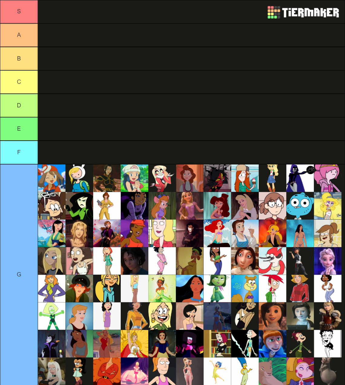 Cartoon Waifus/and Crushes Tier List (Community Rankings) - TierMaker