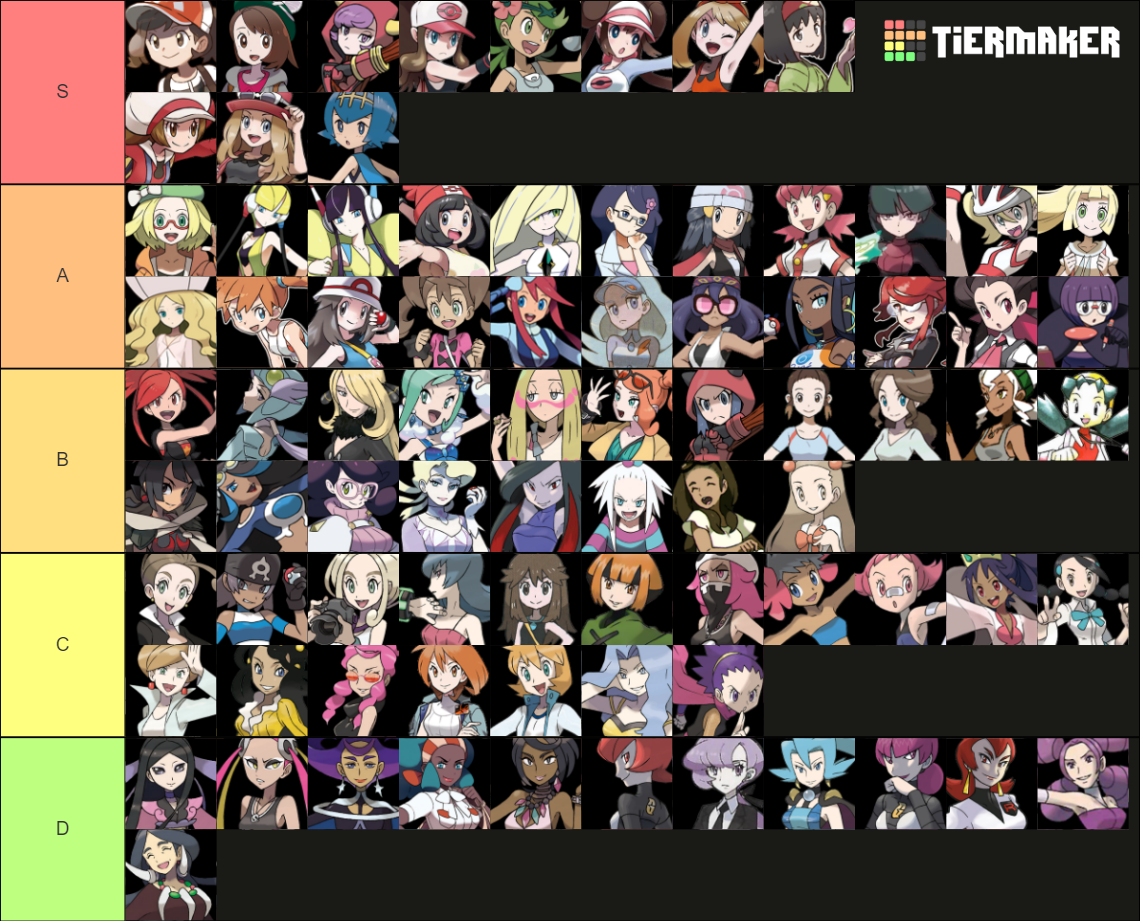 PokéGirls Tier List (Community Rankings) - TierMaker