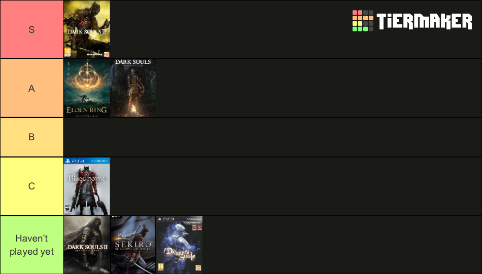 Fromsoft Soulsborne Game Rank Tier List (Community Rankings) - TierMaker