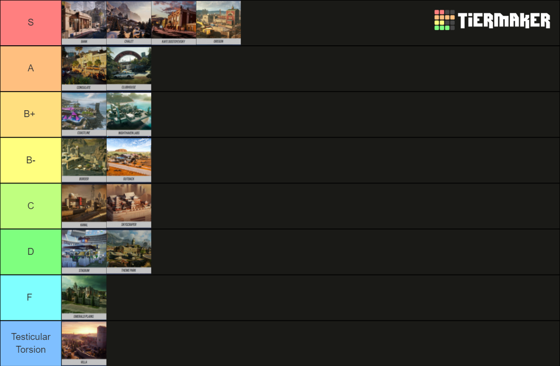 R6 Ranked Maps 2023 Tier List (Community Rankings) - TierMaker