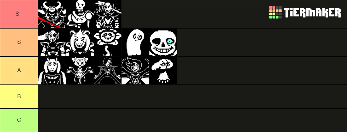 Undertale Boss Themes Tier List (Community Rankings) - TierMaker
