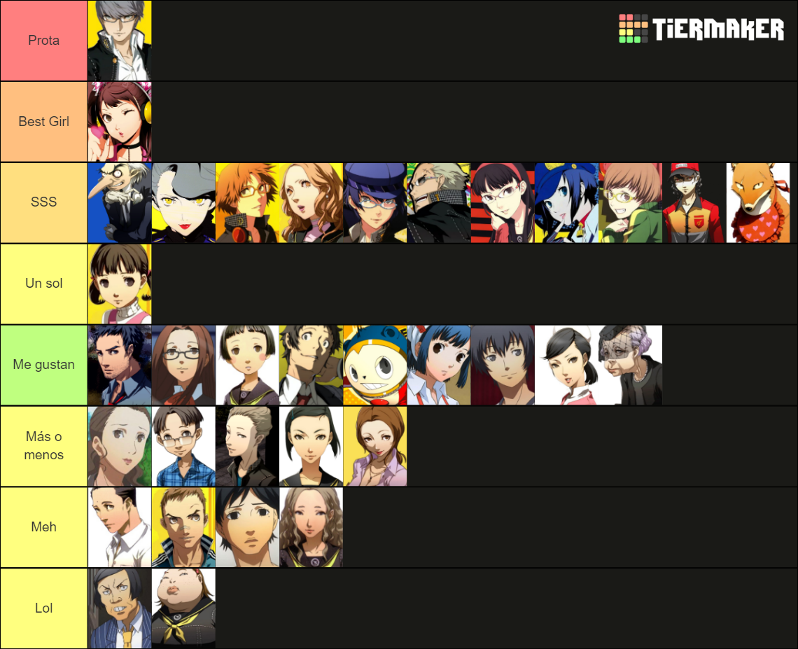 Persona 4 Golden List Tier List (Community Rankings) - TierMaker